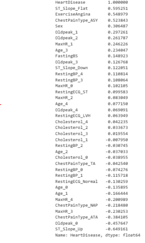 Ischemic Stroke Detection Using Machine Learning My Portfolio